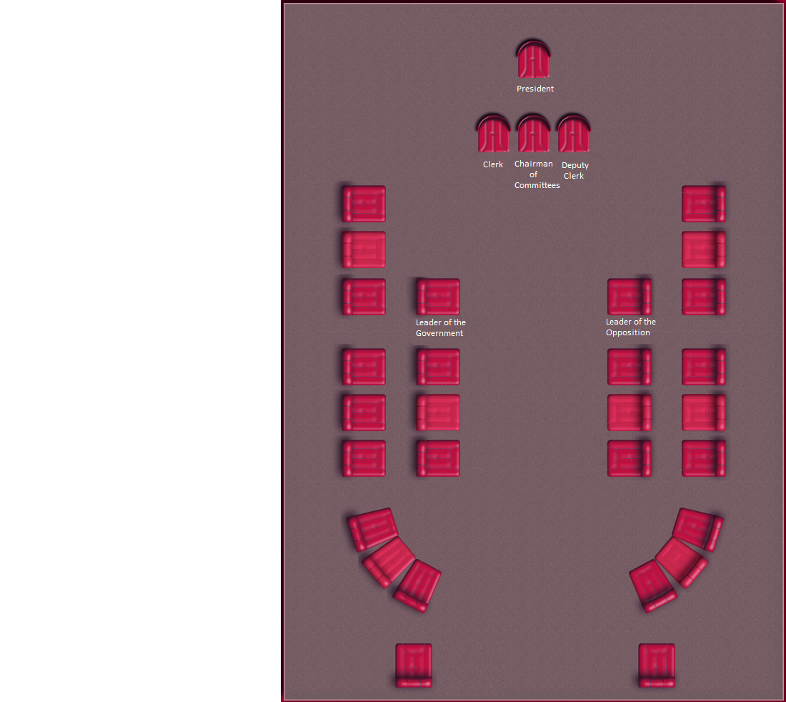 Staffmap Enterprise Edition
